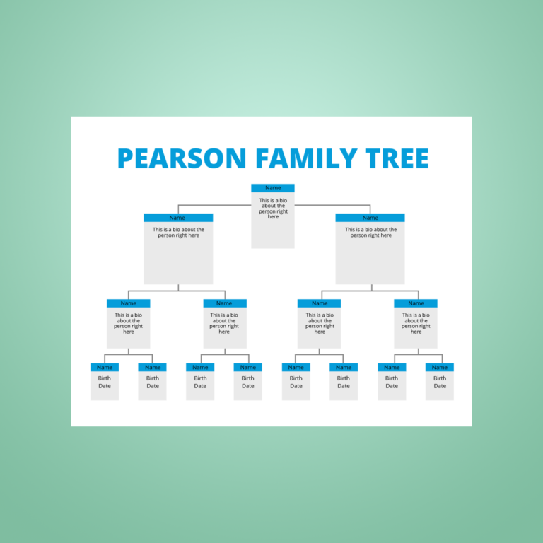 The Best Family Tree Creator Apps