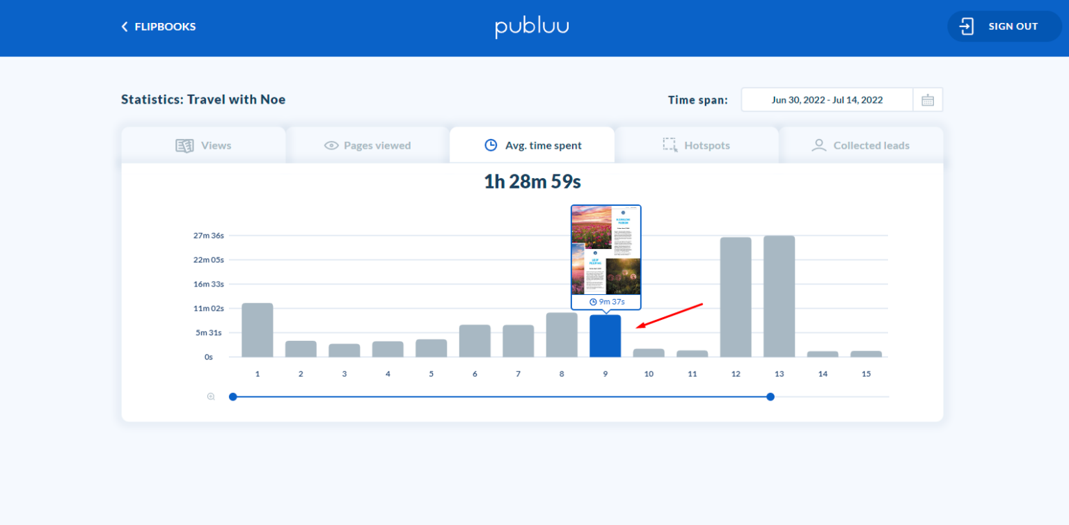 How to analyze your flipbook’s statistics?