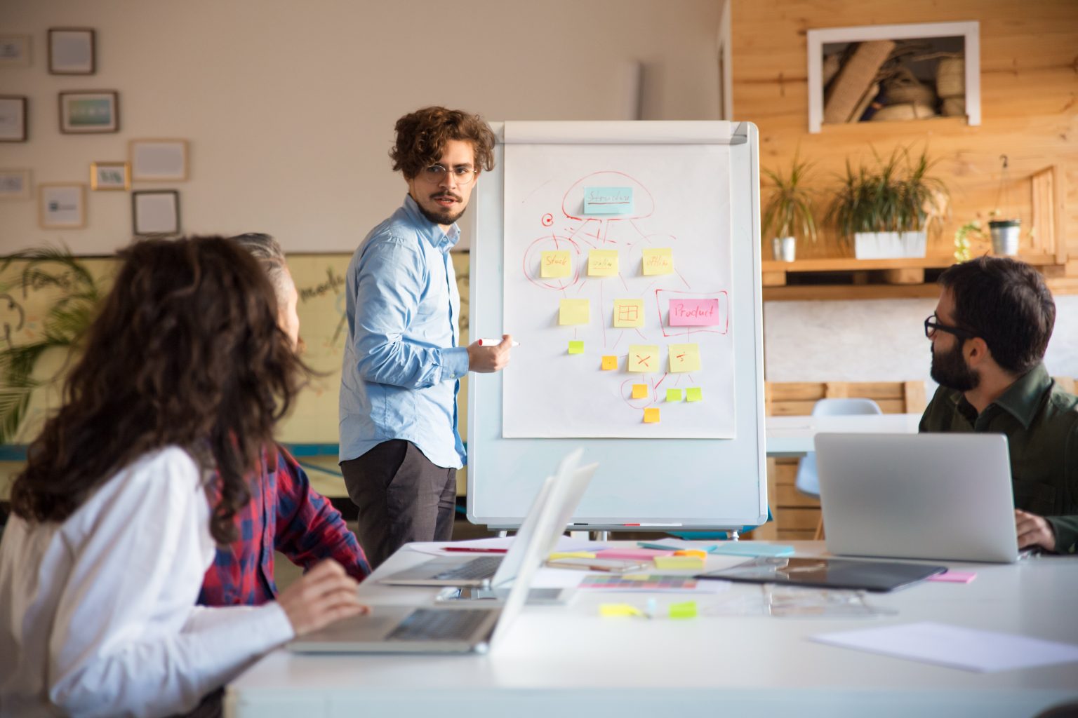 Qu'est-ce qu'un Pitch Deck